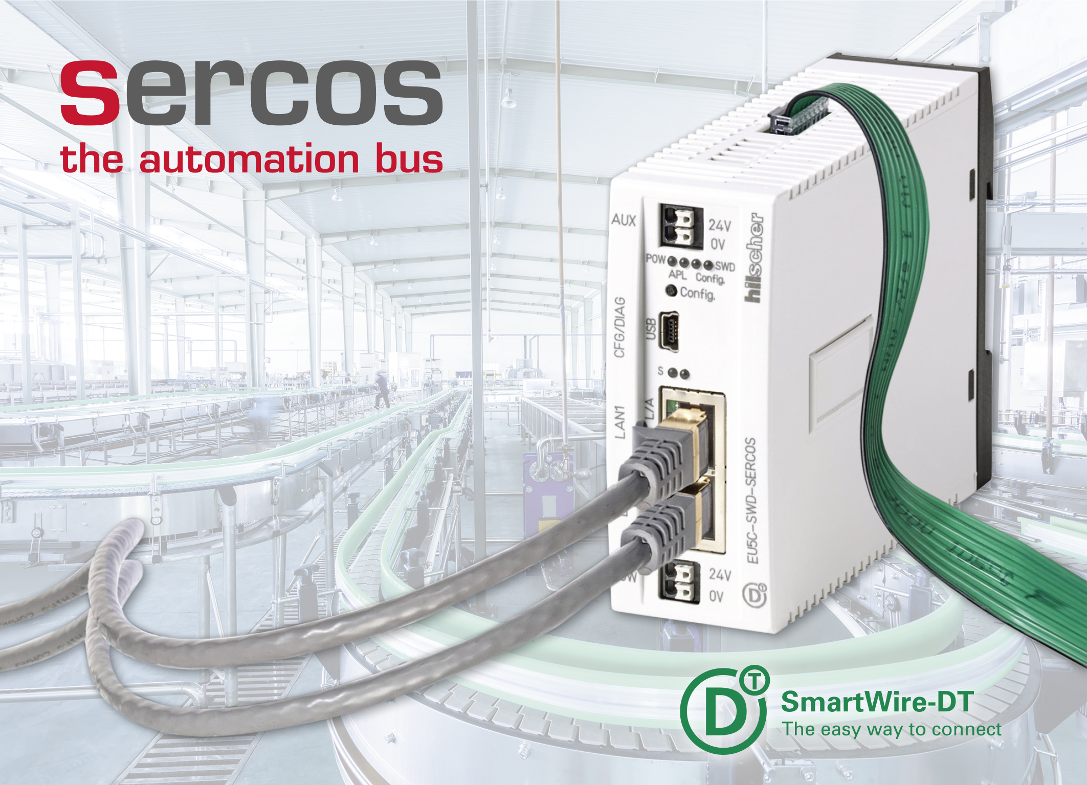 Nowy moduł gateway firmy Eaton umożliwia komunikację SmartWire-DT z protokołem Sercos - Służby ...