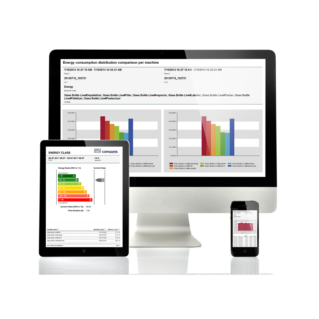 COPA-DATA - nowa wersja oprogramowania zenon Analyzer - Służby ...